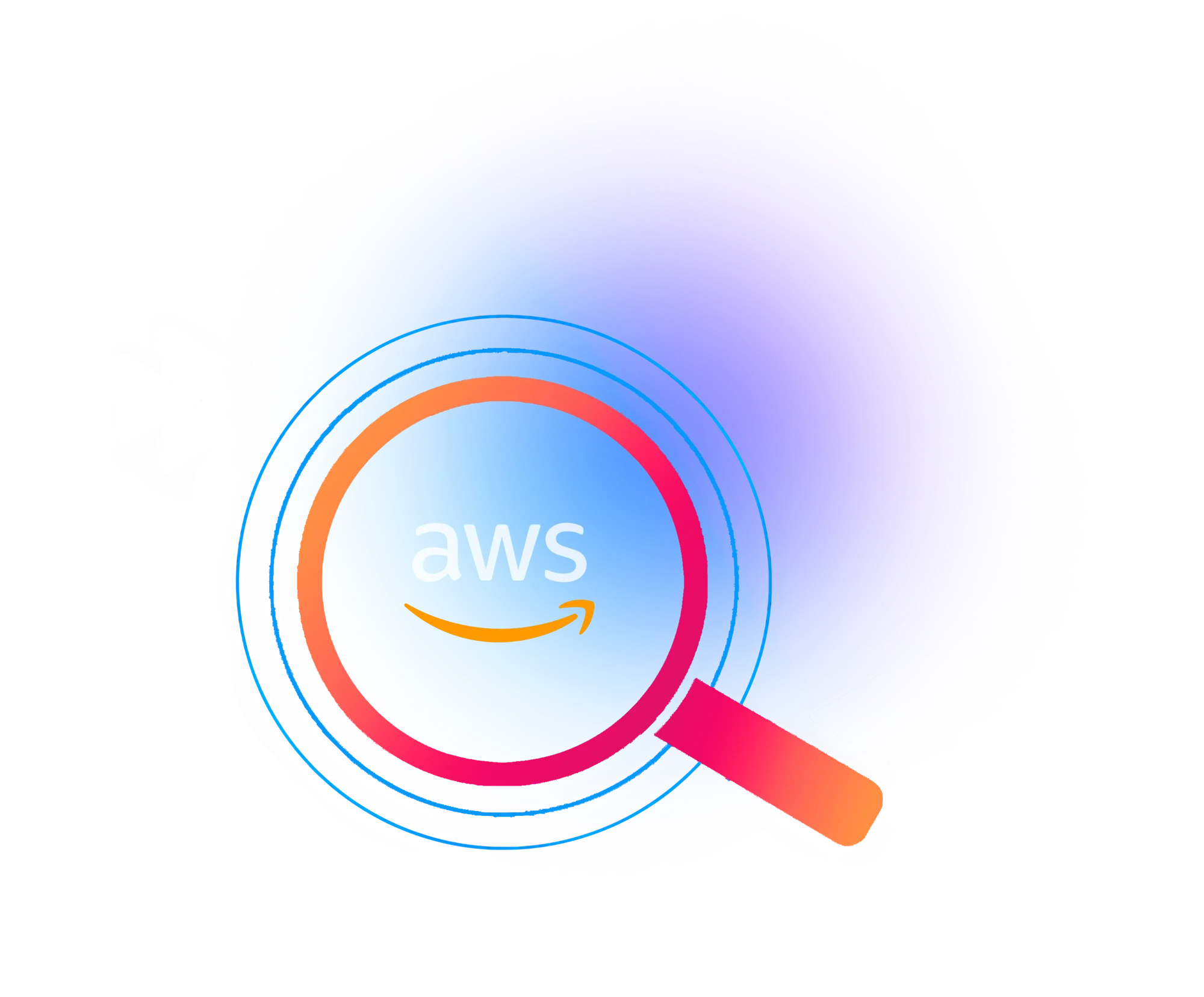 Intro To Aws Iam Enumeration Pwnedlabs P314d0